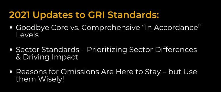 Navigating the Updates to the GRI Standards 2021 - FINN Partners