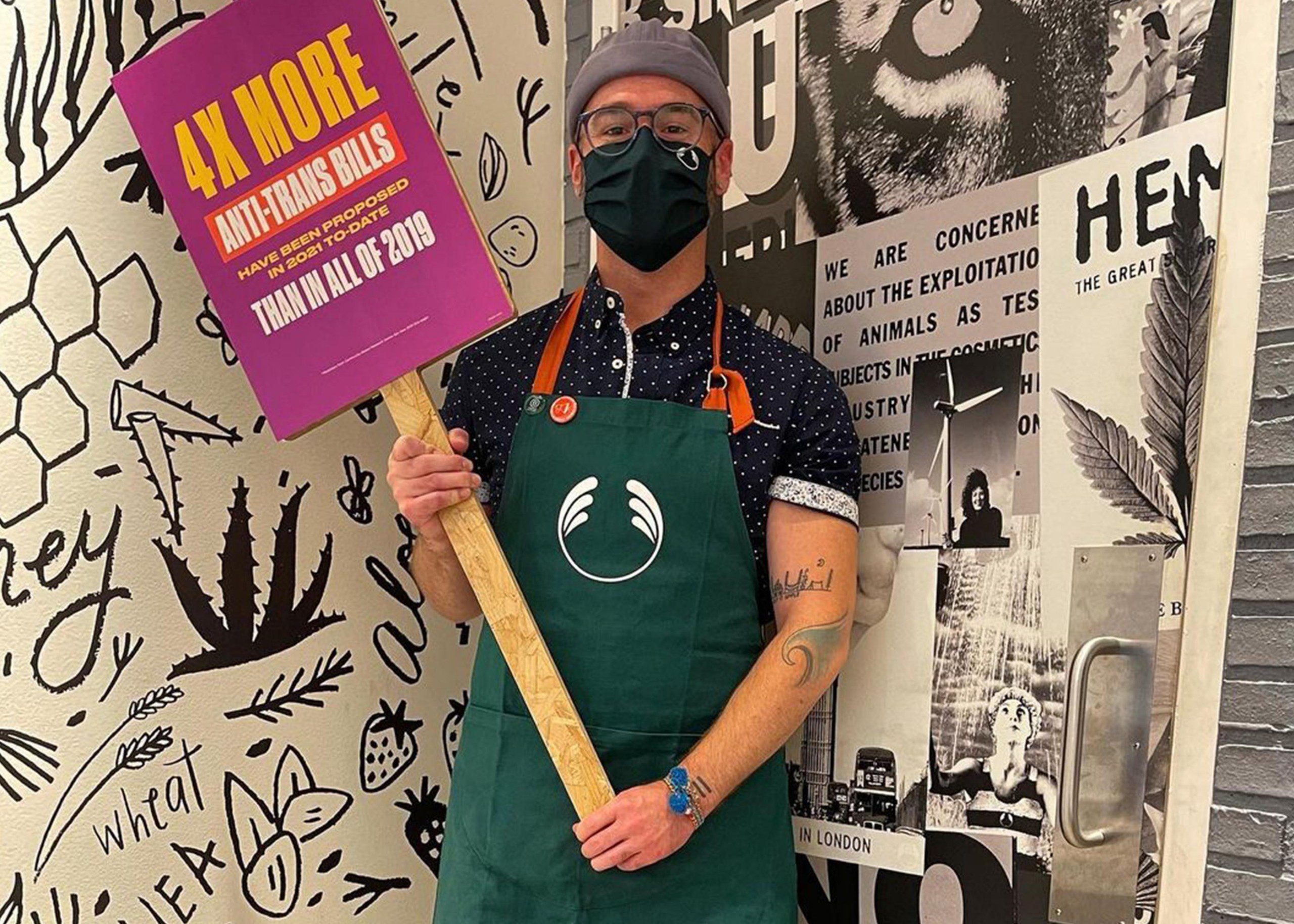 Taking Pride in Taking Action: The Fight for Transgender Rights - FINN ...