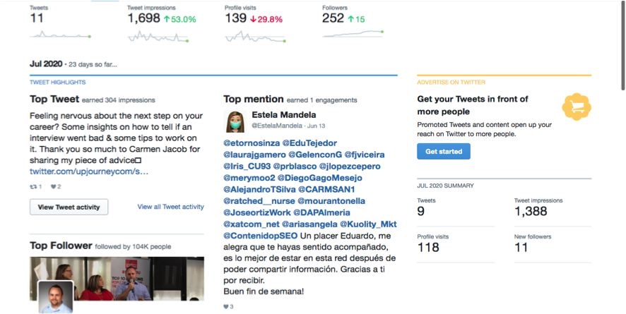 A quick guide to the Twitter analytics dashboard - FINN Partners