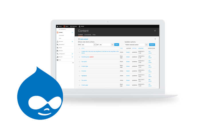 Drupal Design Agency - FINN Partners