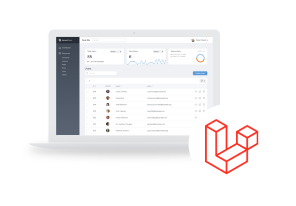Laravel Development Agency - FINN Partners