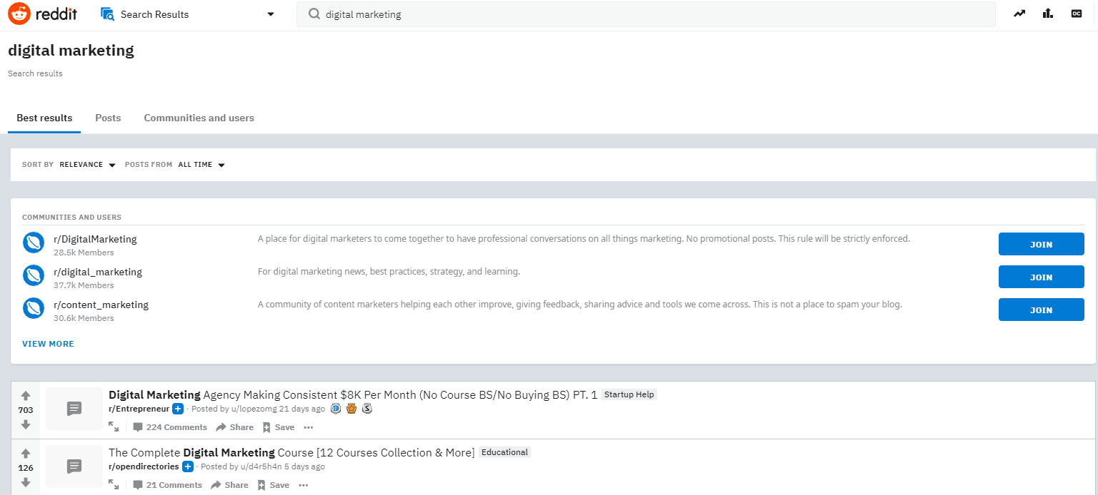 Reddit for marketers - FINN Partners