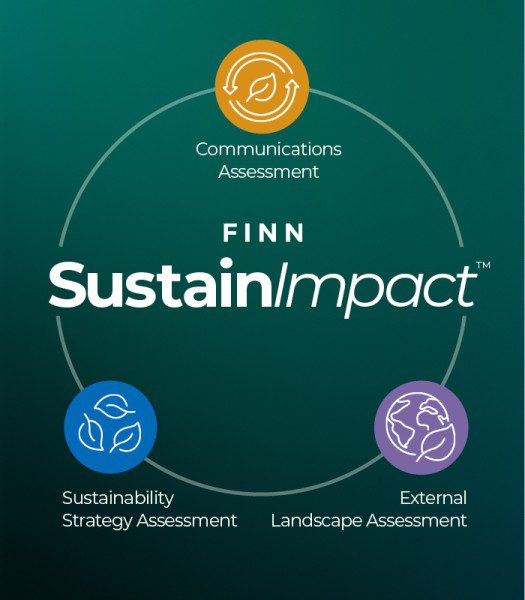 FINN Partners Launches SustainImpactTM - FINN Partners